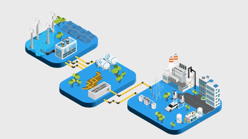 Overview of AGRU product innovations